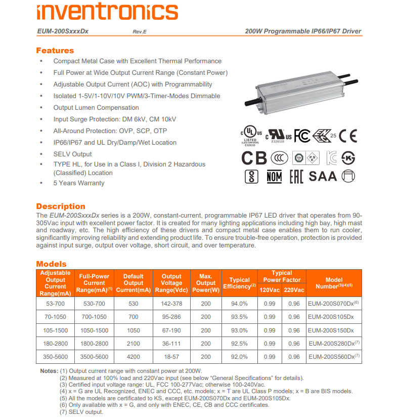 Inventronics EUM-200SXXXDX, EUM-200SxxxDG, EUM-200SxxxDE, EUM-200SxxxDT ...