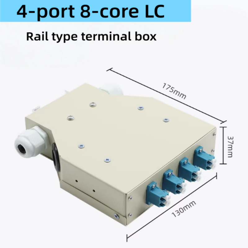 Optical Fiber Distribution Frames - Reliable Network Solutions