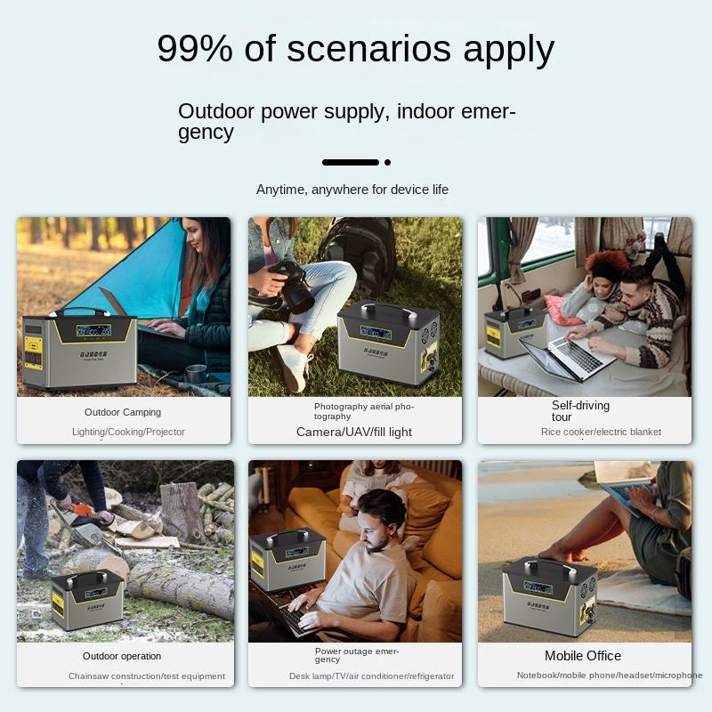 Large Capacity Solar Panel Portable Station Outdoor Camping Self ...