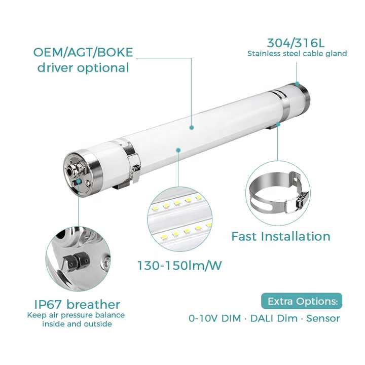 IP69K Tri Proof LED Waterproof Corrosion Proof PMMA Housing 0.6M 1.2M 1.5M Tubular LED Tri-proof ...