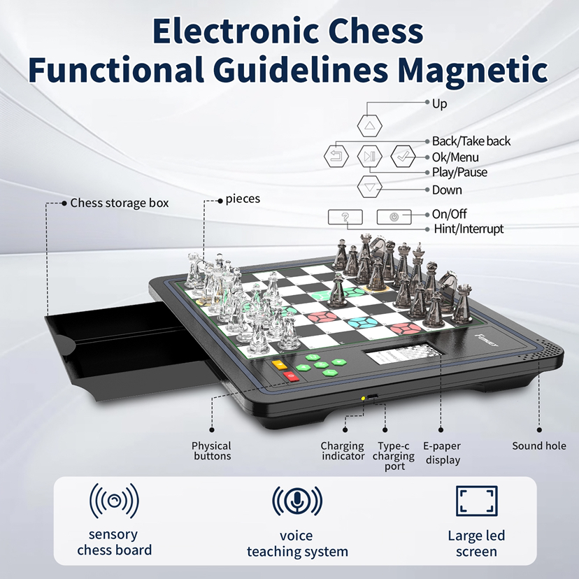 How to Choose the Best Smart Chess Board for Your Needs