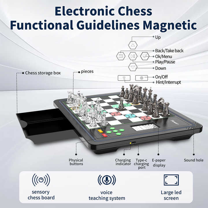 Luxury Electronic Chess Set with Smart Teaching System – Ideal Chess ...