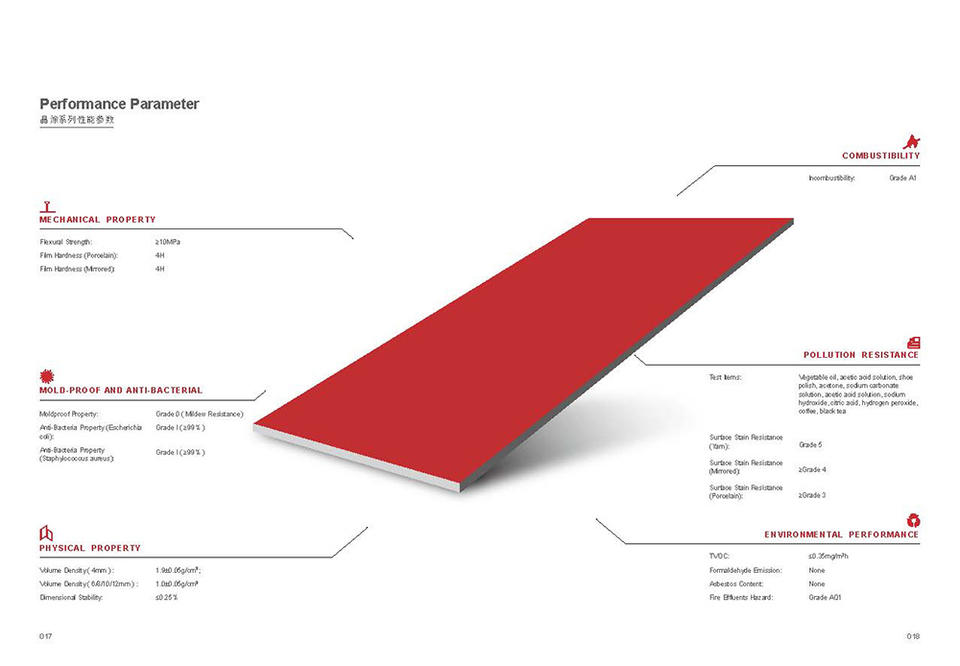 Decorative Antibacterial Interior Panels for Enhanced Living Spaces ...