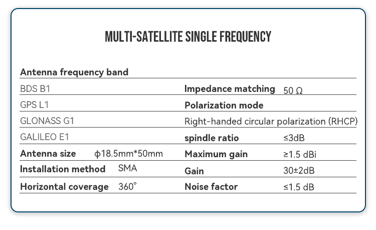HUGEROCK G60S rugged pda gnss rtk antenna waterproof android ip67 smart ...