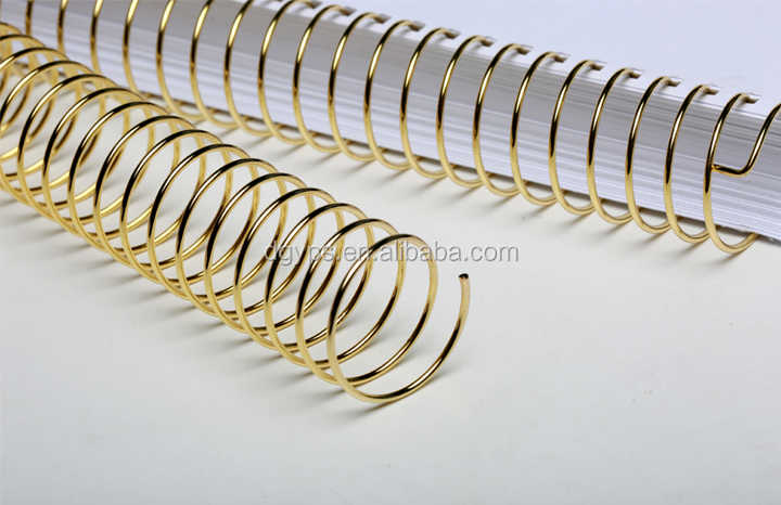 Staples Coil Binding - High Quality Book and Calendar Binding