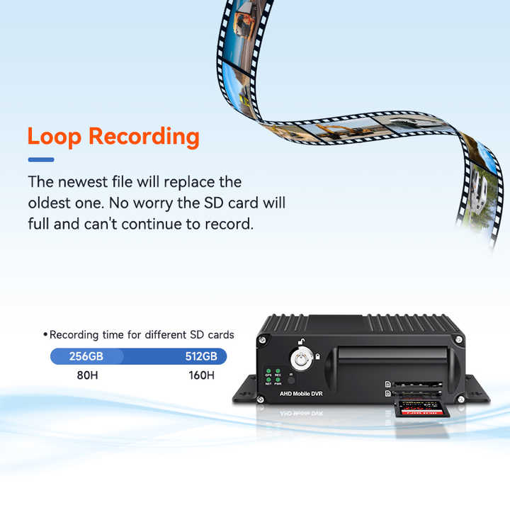 H.265 1080p AHD 4CH Truck Mobile DVR 7-Inch Monitor with Loop Recording ...