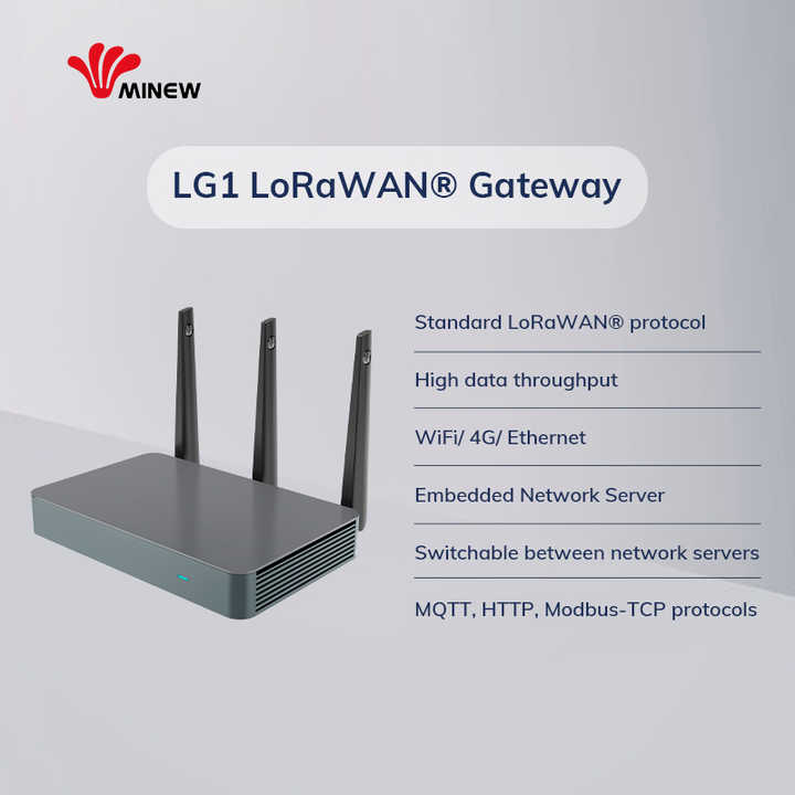 High-performance Lorawan Gateway - 8 Channels & External Antenna