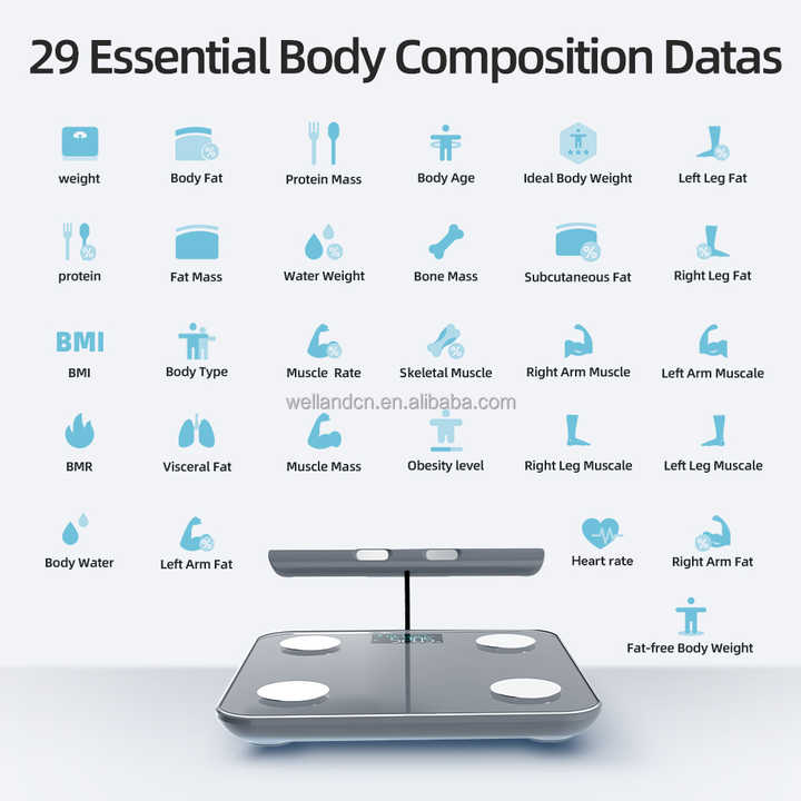 8-Electrode Smart BMI Digital Scale Fitness Health LCD Display Glass ...