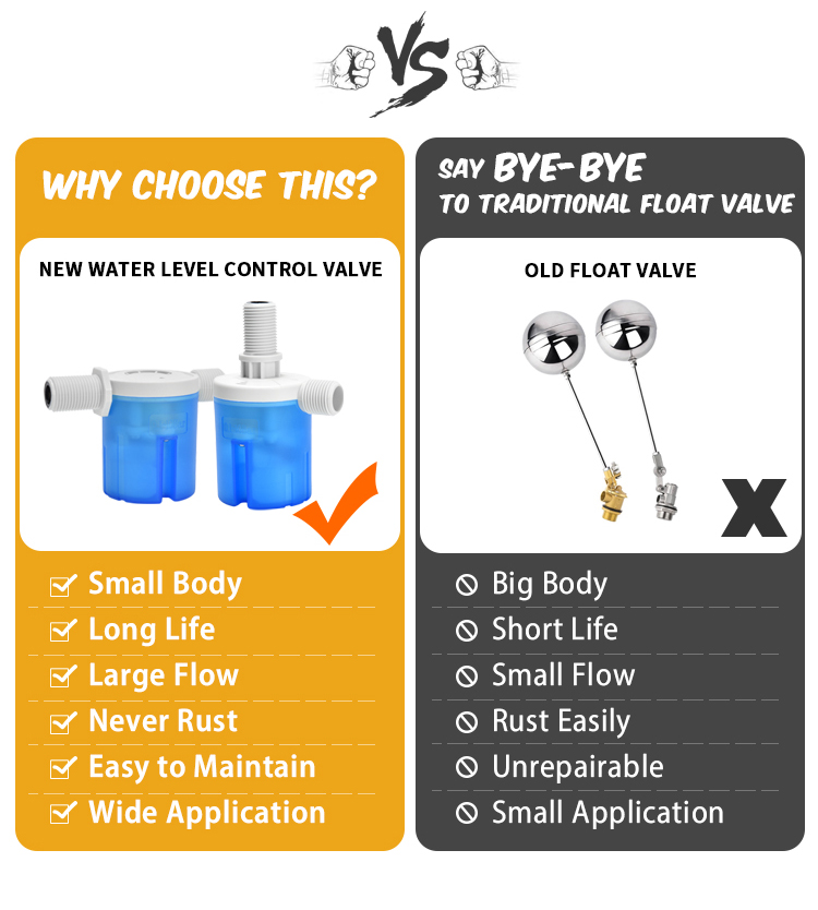 Ball Float Valves Water Tanks - Manual Control for General Application