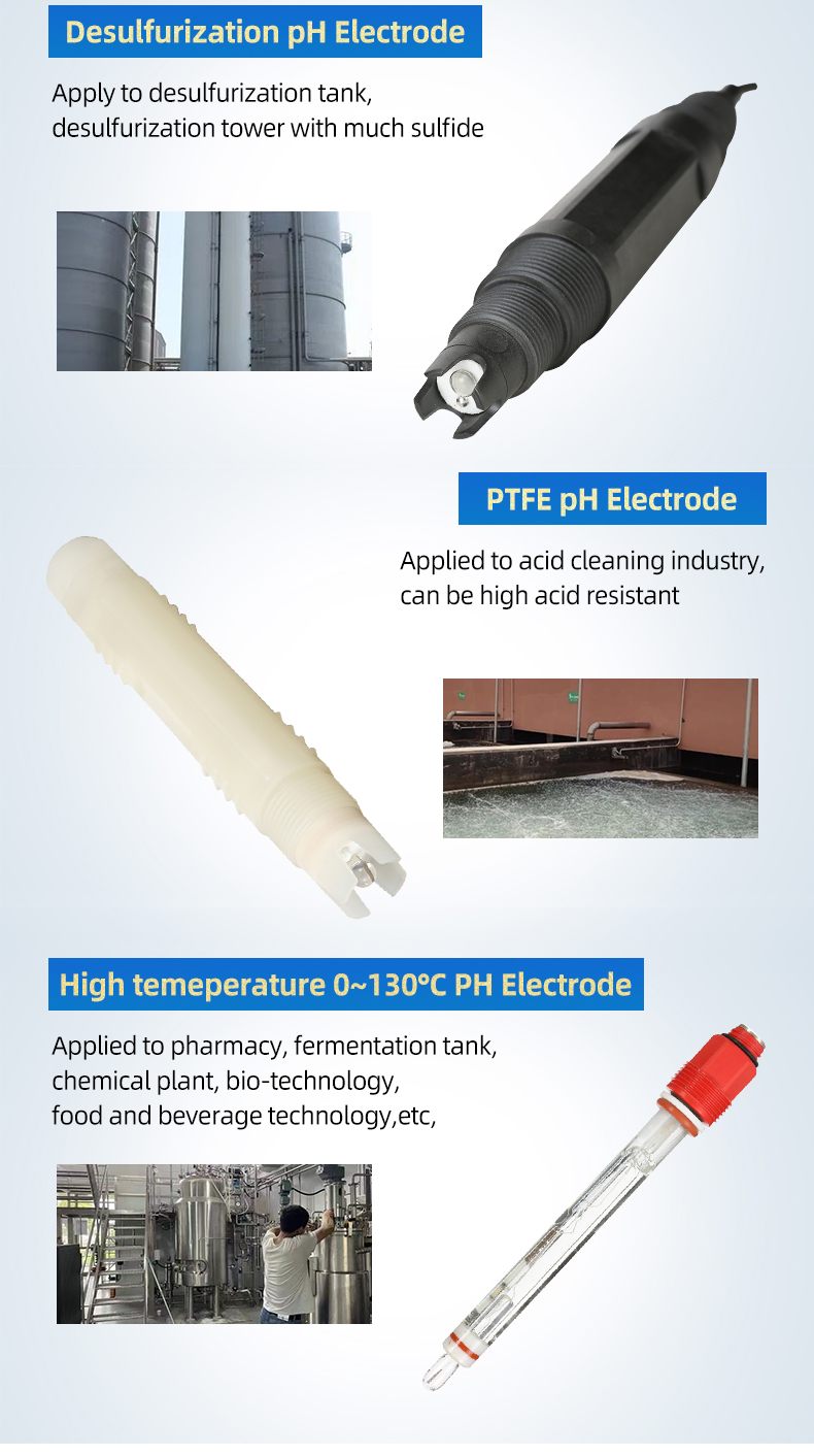 Phg-2091pro Máy Đo Ph Nông Nghiệp Máy Đo Ph Ec Tds Trong Dòng Giá Điện – Chima.vn – Máy móc ...