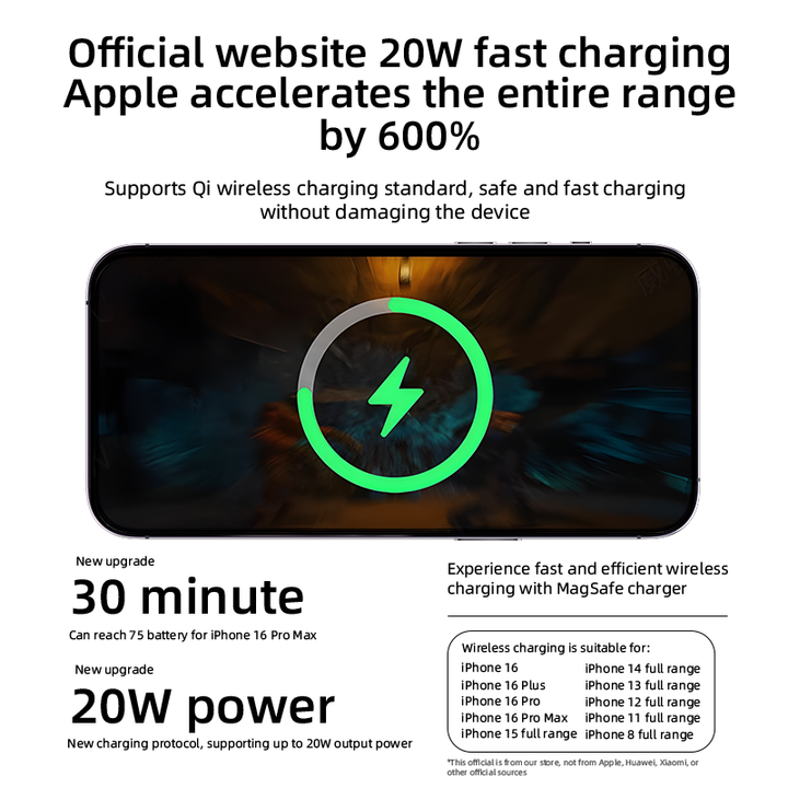 Magnetic Wireless Charger Mini Portable 5000mAh/10000mAh Phone Power ...