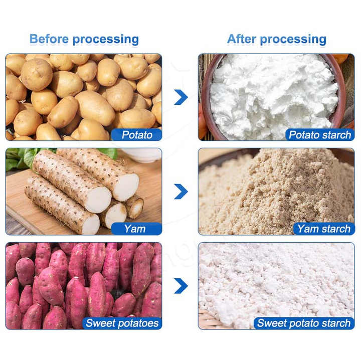 ORME Full Cassava Process Plant - Efficient Starch Production