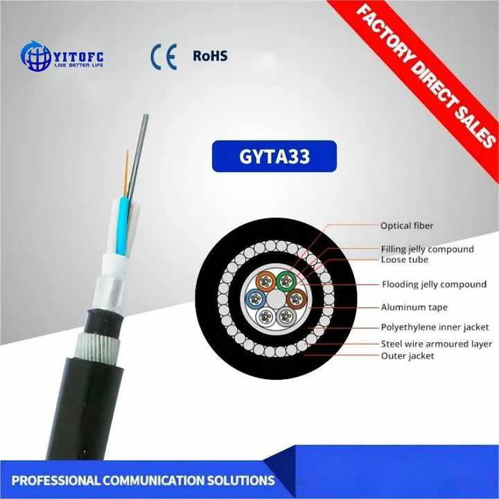 High Quality GYTA33 Submarine Fiber Optic Cable Outdoor Direct Buried ...