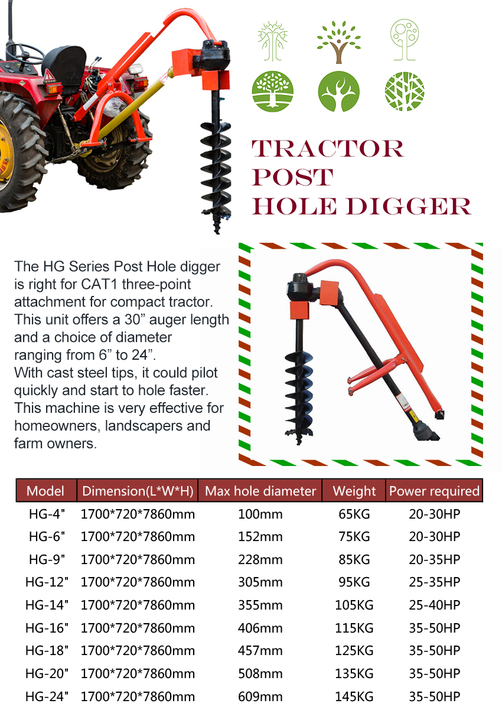 3 Point Linkage Tractor PTO Mounted Hole Digger with Different Size ...