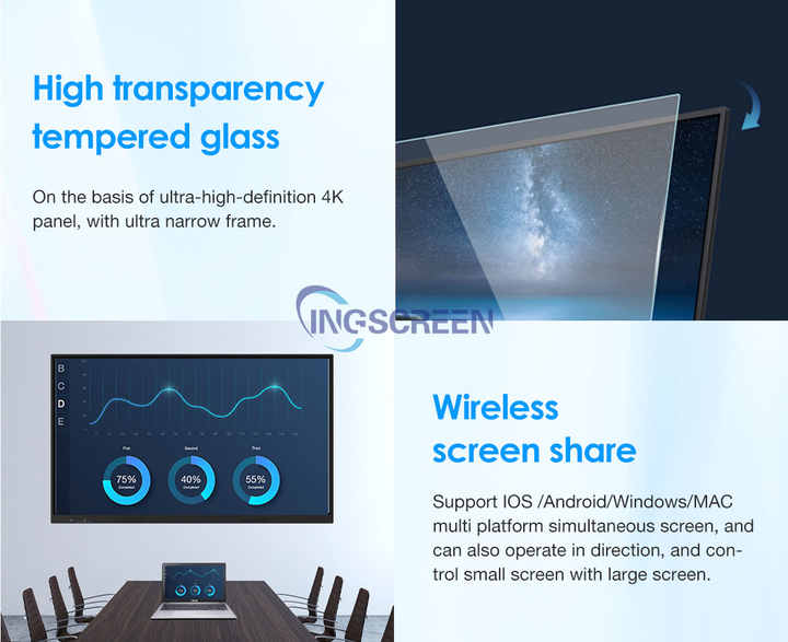 INGSCREEN Interactive Whiteboards - High Haze OC Displays