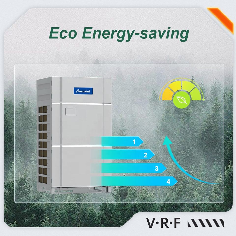 Gree VRF Air Conditioner R32 R410a DC Inverter 22KW 54KW 68KW Modular ...