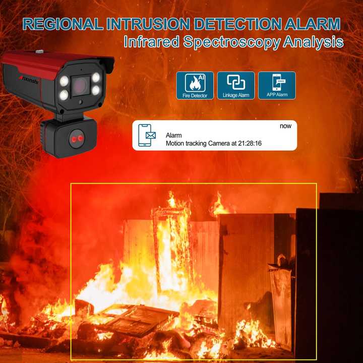 5MP IR AIFIRE SENSING NETWORK CAMERA - Smart Outdoor Security