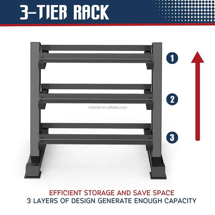 3-Tier Dumbbell Rack Multilevel Weight Storage Organizer for Home Gym ...