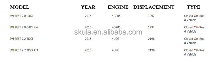 Auto Parts OE: UC3C-34-470 UC3C34470 AB31-3068-BB Suspension Control ...