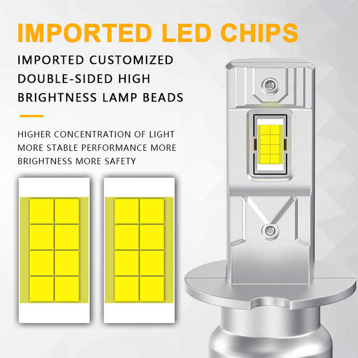 TCYATO Automotive Led Through-hole H3 1:1 Plug-and-play Automotive LED ...