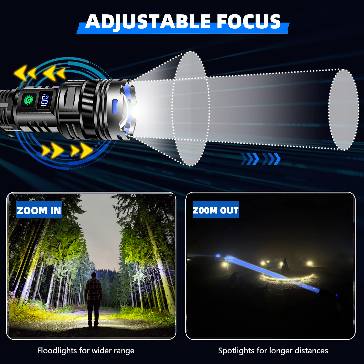 How to Choose the Best LED Flashlight Rechargeable: A Complete Buying Guide