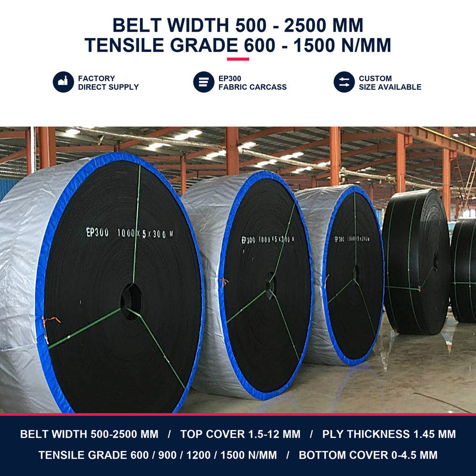 Customized Acid Alkali Resistant Conveyor Belt EP Polyester Rubber Belt ...