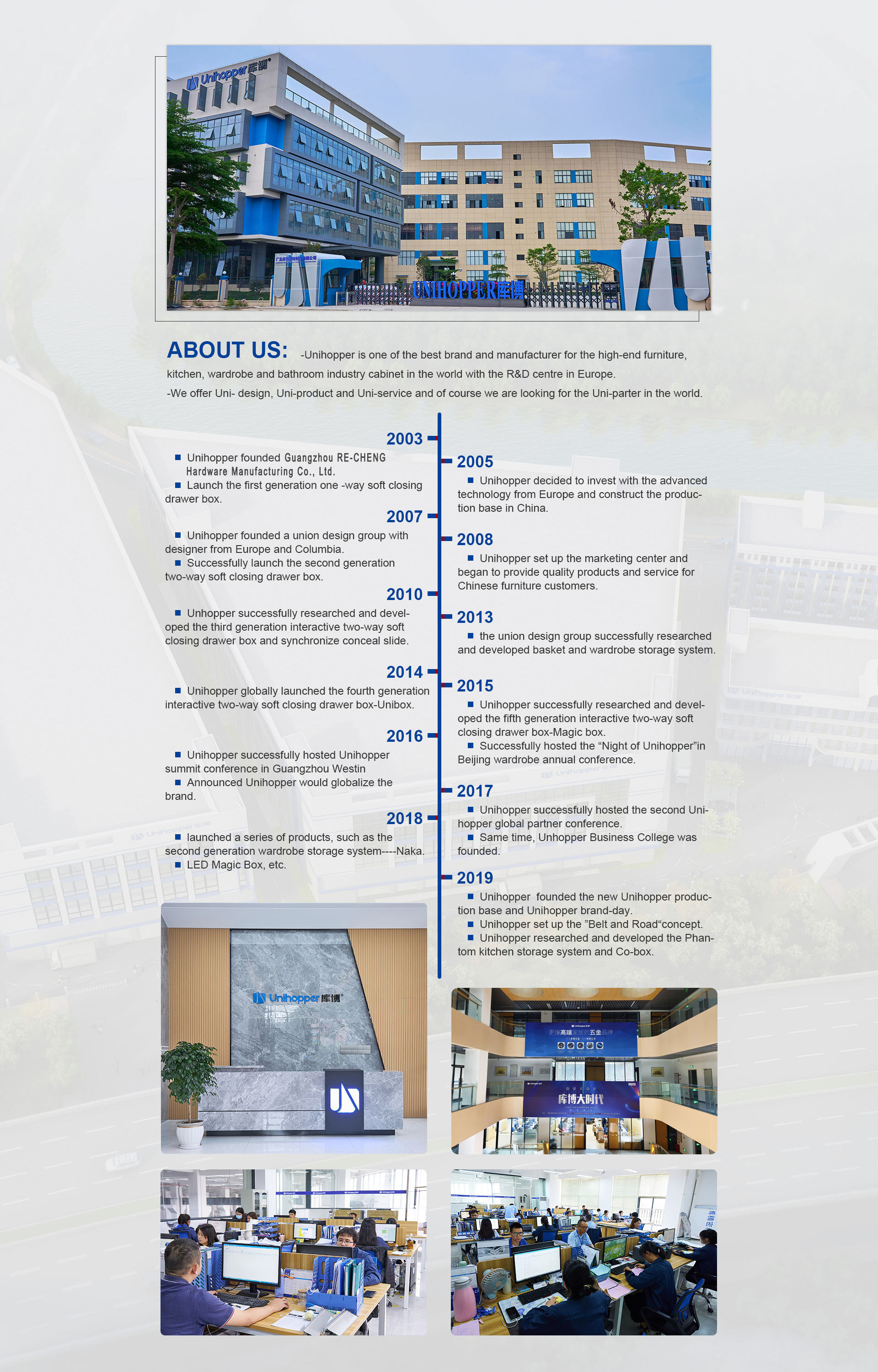 Hainan Unihopper Hardware Co., Ltd. - Drawer System, Drawer Slide