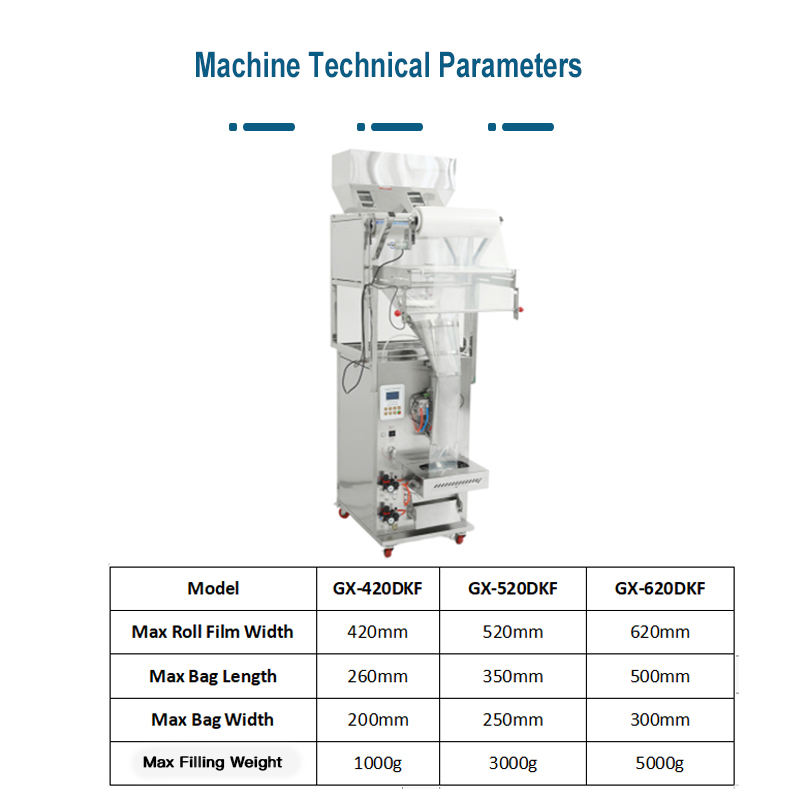 How to Choose the Best Chips Machine for Business: Buying Guide