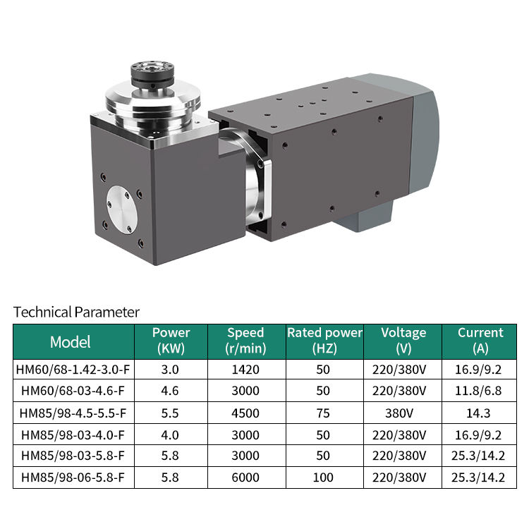 6KW 6000RPM Right Angle Head Spindle Multi-functional Waterproof ...