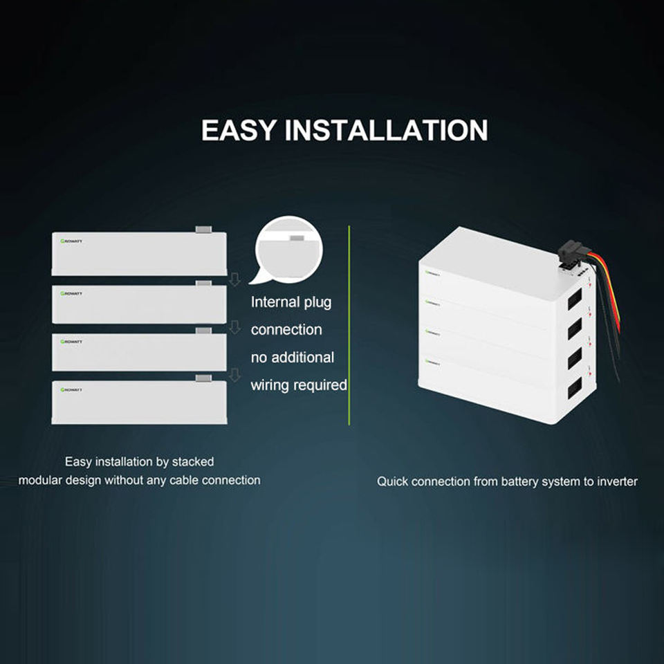 Growatt AXE 5.0L 5-20kWh Stackable LiFePO4 Lithium Iron Deep Cycle ...