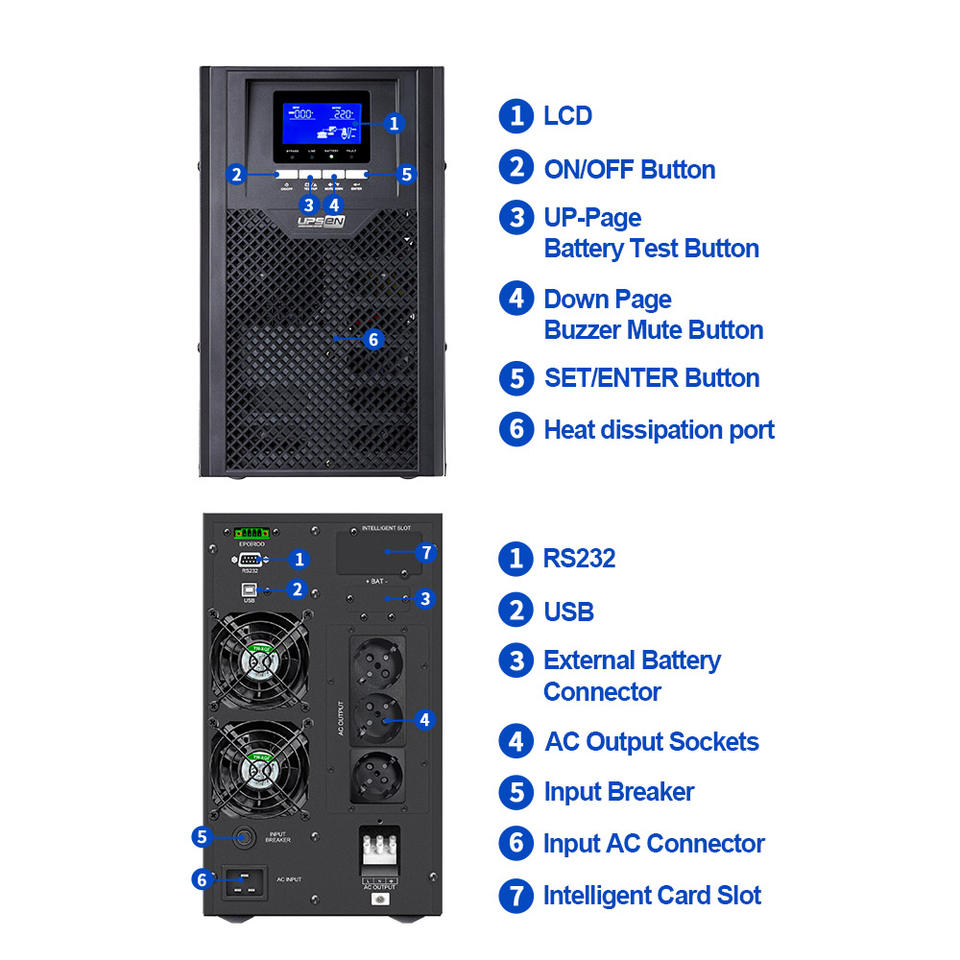 UPS 1kva with Zero Transfer Time - Ideal for Small Data Centers