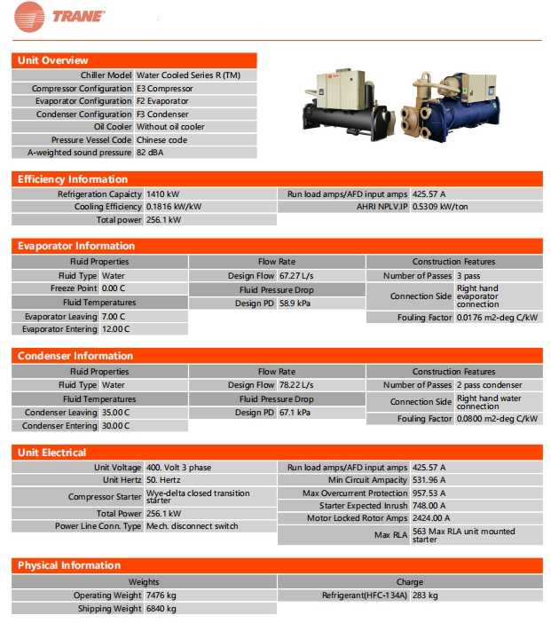 250ton Screw Compressor Trane Industry HVAC RTHD Water Cooled Chiller ...