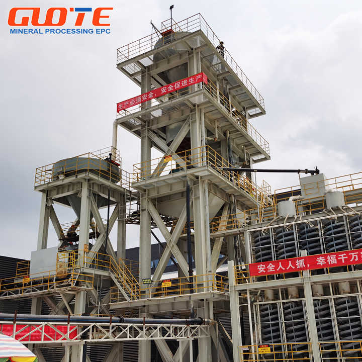 Source Manufacturer High Purity Quartz Silica Glass Sand Production ...