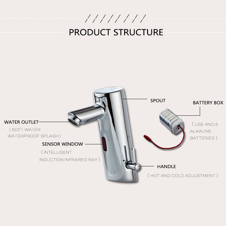 Motion Sensor Adjustable Smart Digital Water Purifier