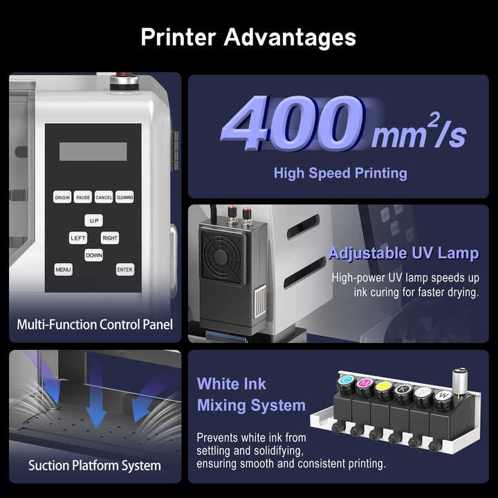 COLORSUN Uv Dtf Printer with Laminator Roll to Roll UV DTF Printing ...