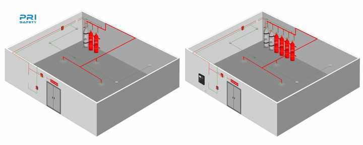 Water-Based Suppression Systems - Fire Protection Water Mist Systems ...