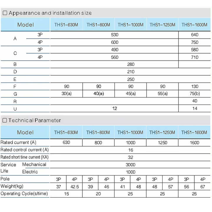 Dual Power Automatic Transfer Switching 630 800 1000 1250 1600 Amp Auto ...