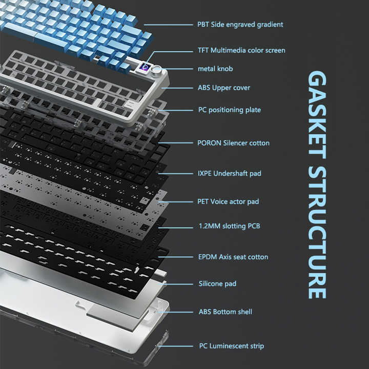 WEIKAV WK75 Gaming Keyboard - Wireless, RGB, and Customizable
