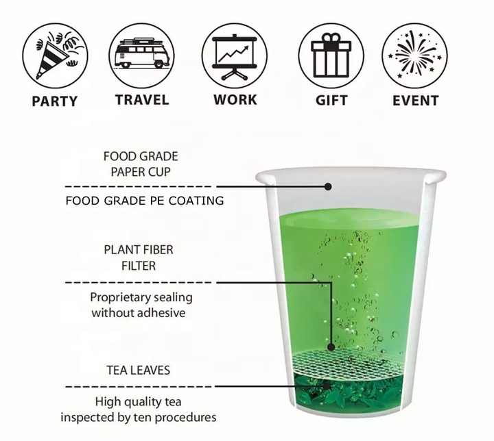10 Cups/ Tube Customized Packing Easy Tea in Cup Jasmine Green Tea ...