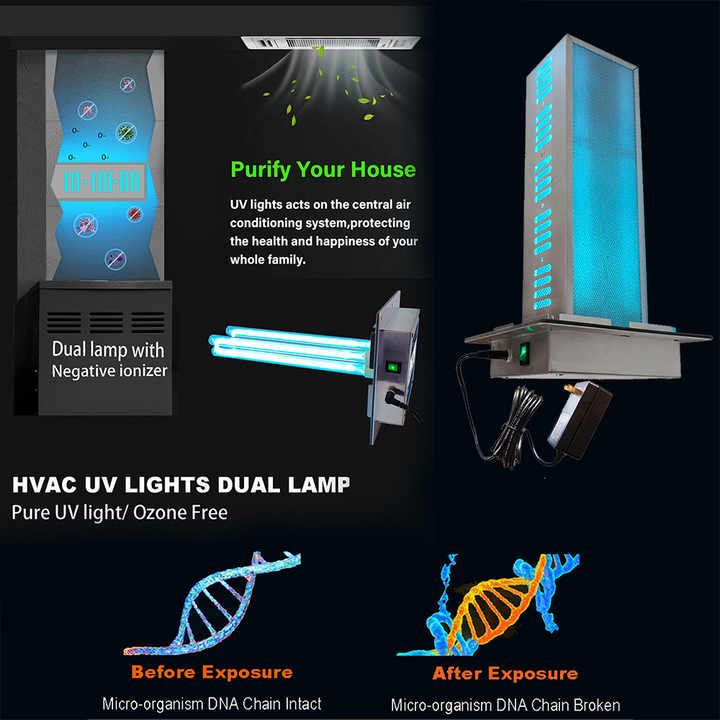 Dual UV Light Air Purifier with Ultraviolet Photocatalytic Oxidation ...