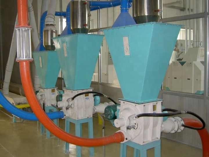 Rotary Airlock Valve for Flour Grain Discharge and Feeding| Alibaba.com