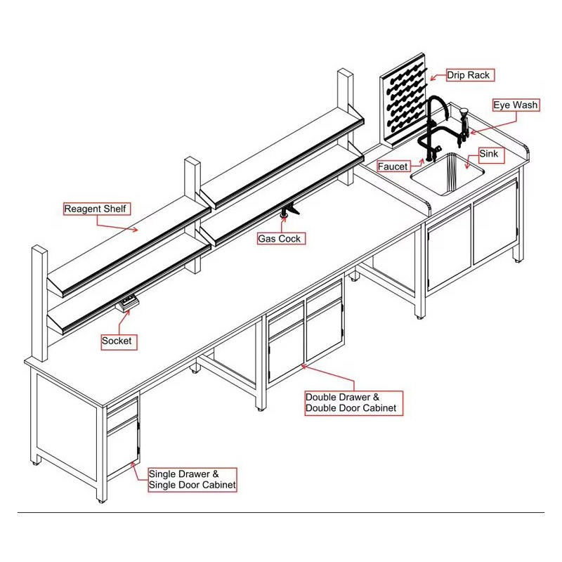 Stainless Steel Laboratory Furniture School Chemical Laboratory Operate ...