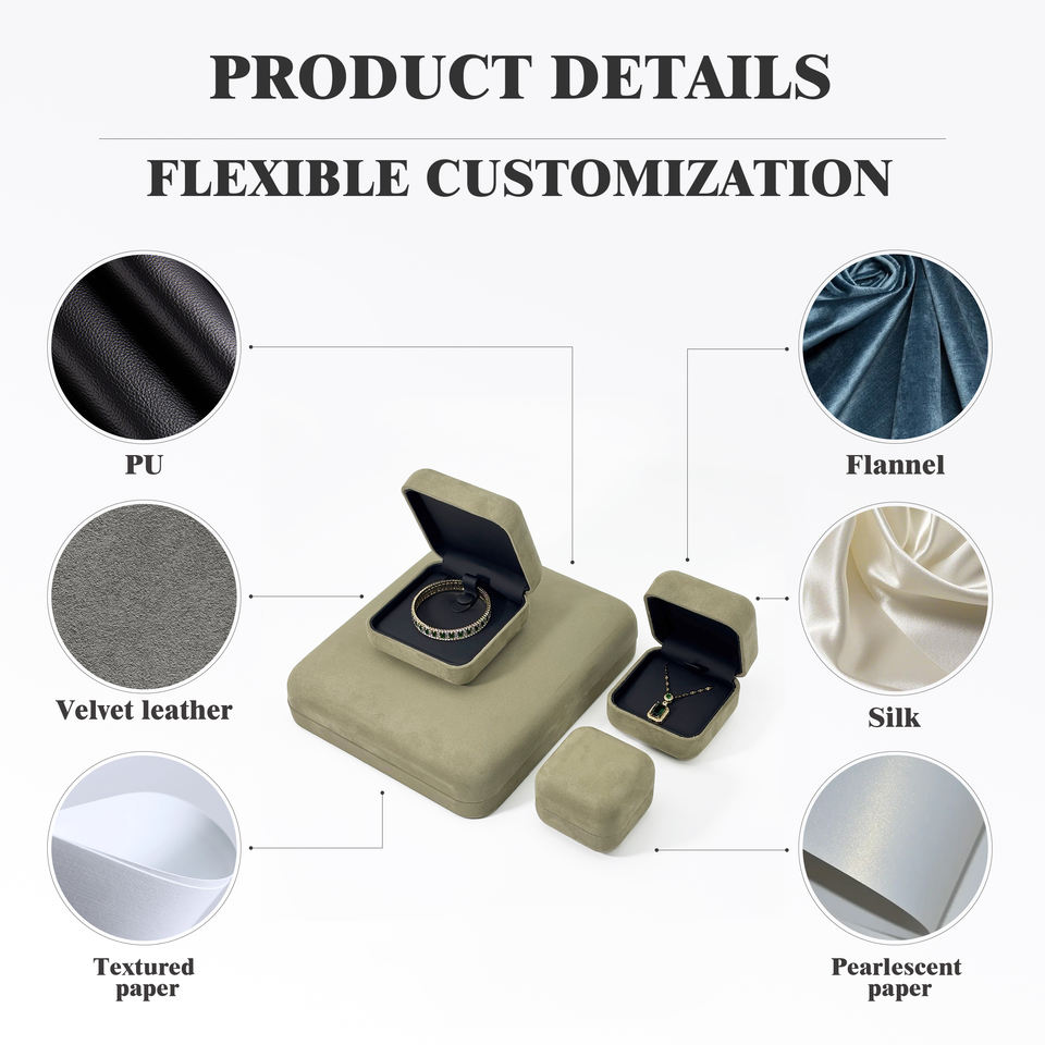 Wholesale PU Leatherette Jewelry Packaging Box for Ring Necklace Bangle ...
