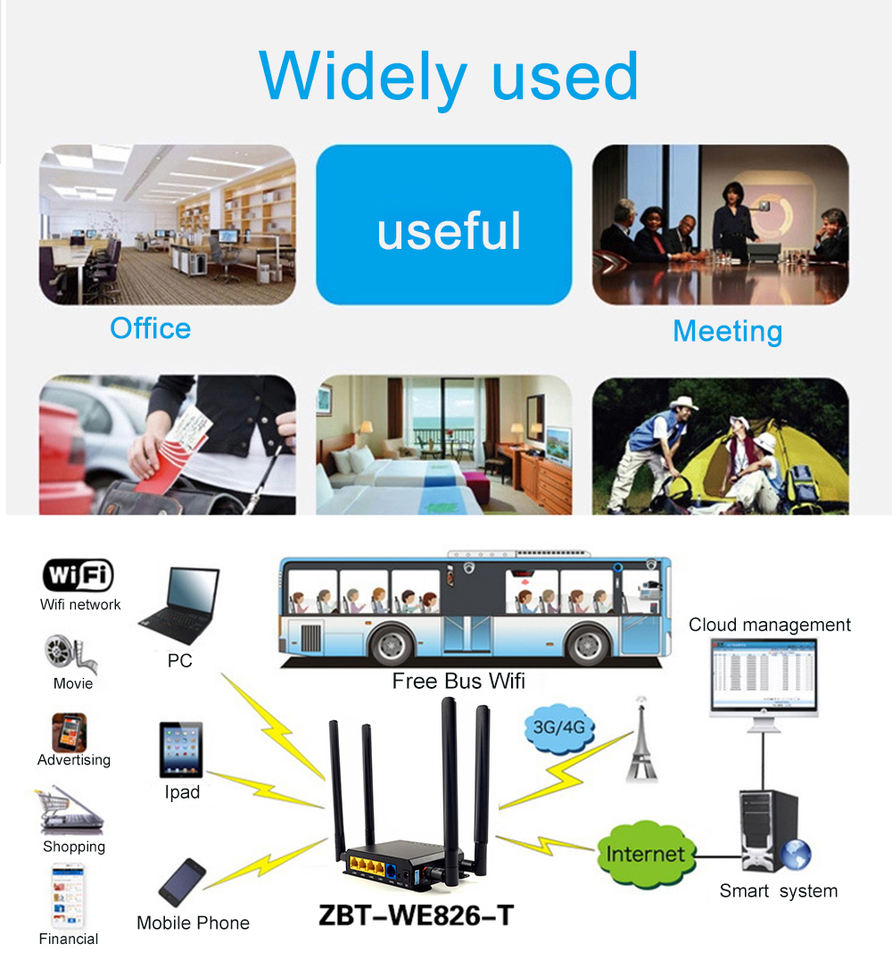 Lte 4g Sim Router Openwrt Sim Card Internet Cpe Compact 4G LTE Wi Fi ...