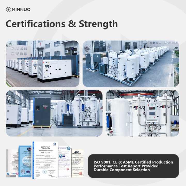 Minnuo PSA Nitrogen Generator for Sand Casting-Rapid Start-Up & Stable ...
