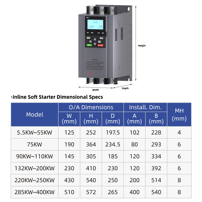 3 Phase Soft Starter Motor for Beginners and Motor Starters| Alibaba.com