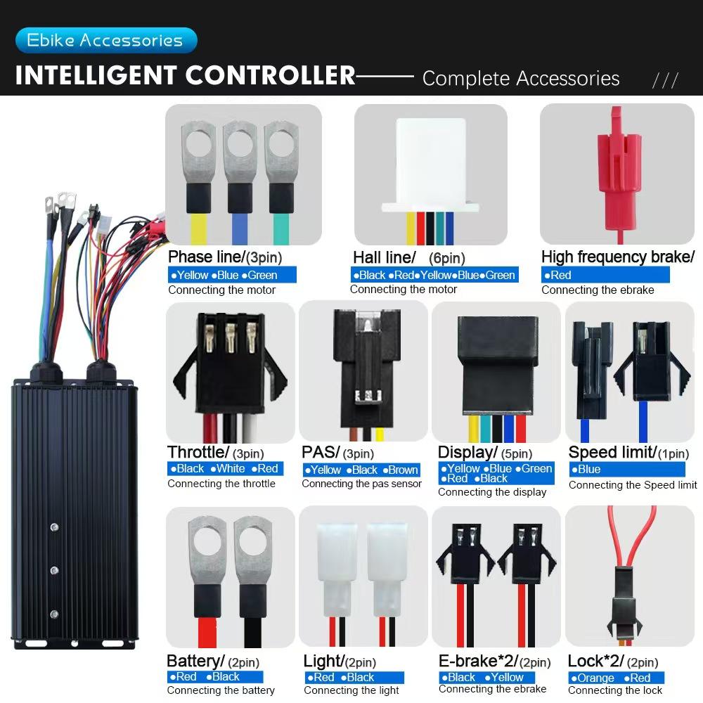 How to Choose the Best e bike conversion kit 2000w with battery 72v 30ah