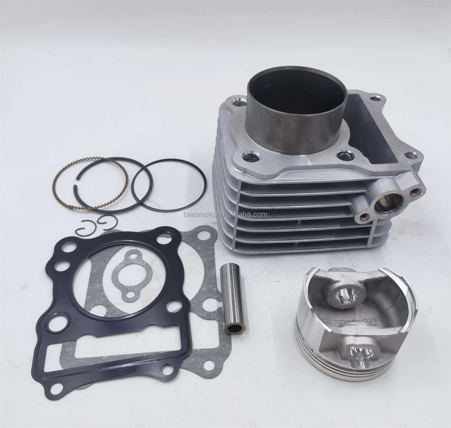 How to Choose the Best Cylinder Block 125Z: A Complete Buyer's Guide