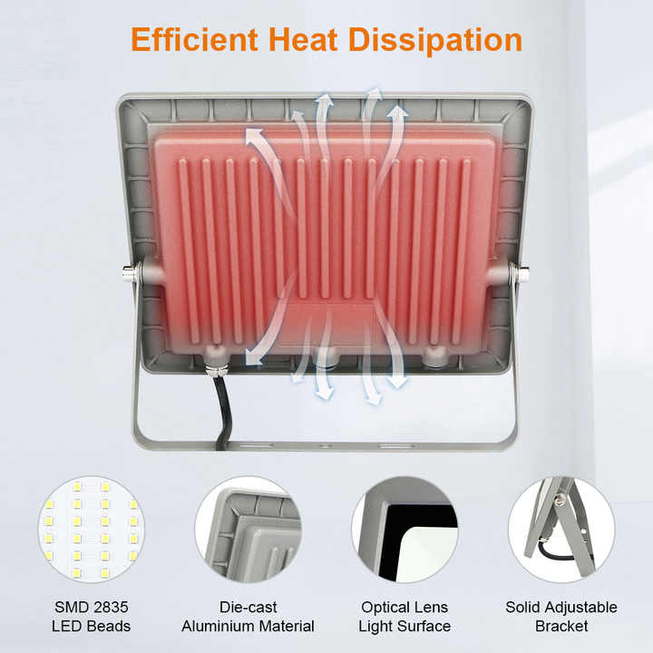 KCD Electric 35000 Lumen LED Floodlights - Efficient Lighting