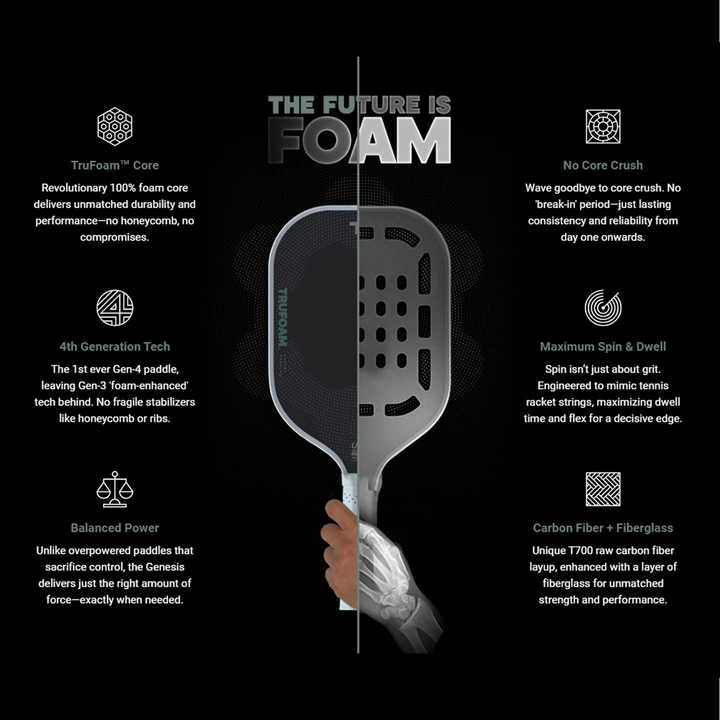 True Foam Pickleball Paddle CRBNN 100% Trufoam Core Pickleball Paddle ...